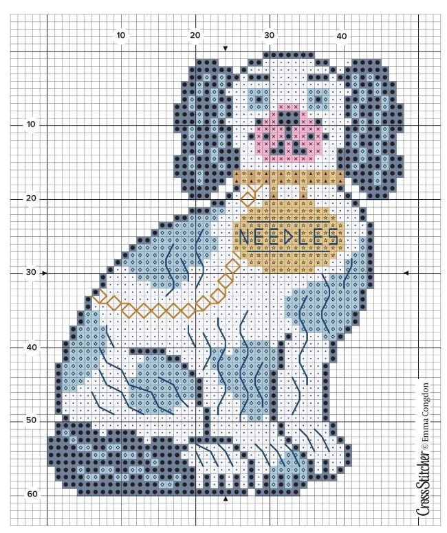 Pawfect Pottery | CrossStitcher March 2026