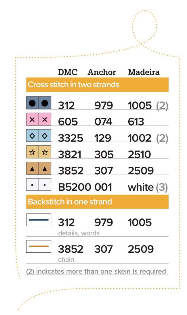 Pawfect Pottery | CrossStitcher March 2026