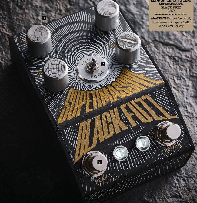 Fuzz Revelation | Guitarist Febarury 2026