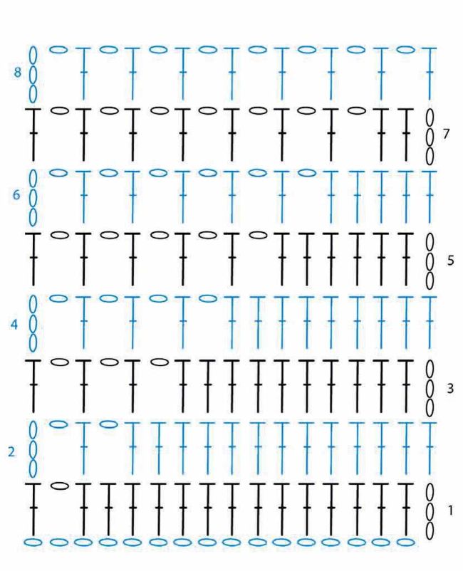 How do I read a filet chart? | Simply Crochet 171