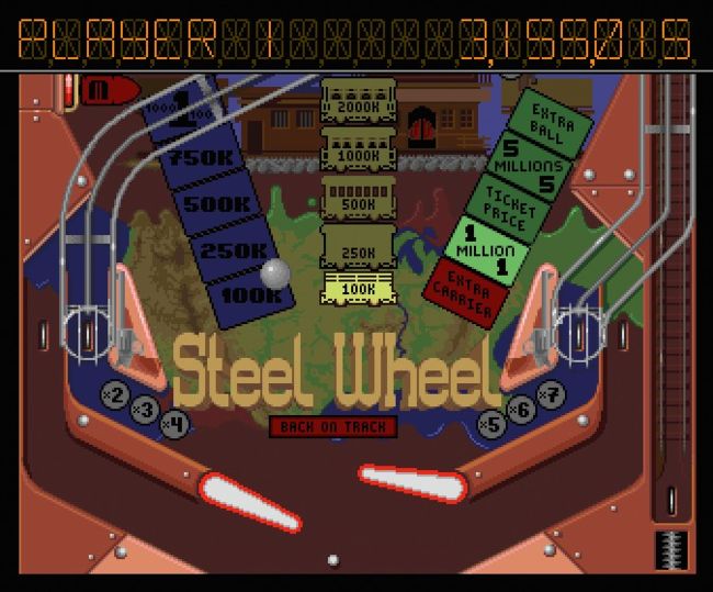 ULTIMATE GUIDE pinball DREAMS | Retro Gamer Issue 230