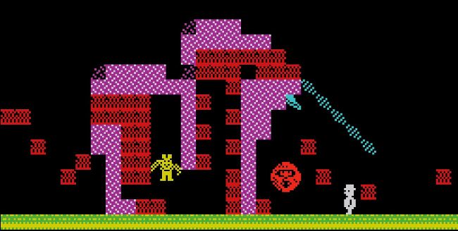ULTIMATE GUIDE JET SET WILLY | Retro Gamer Issue 250